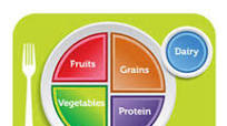 15 What Food Group Is Hummus - Selected Recipes